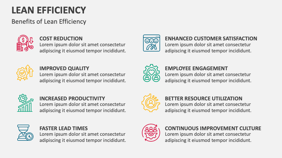 Lean Efficiency Template for Google Slides and PowerPoint - PPT Slides