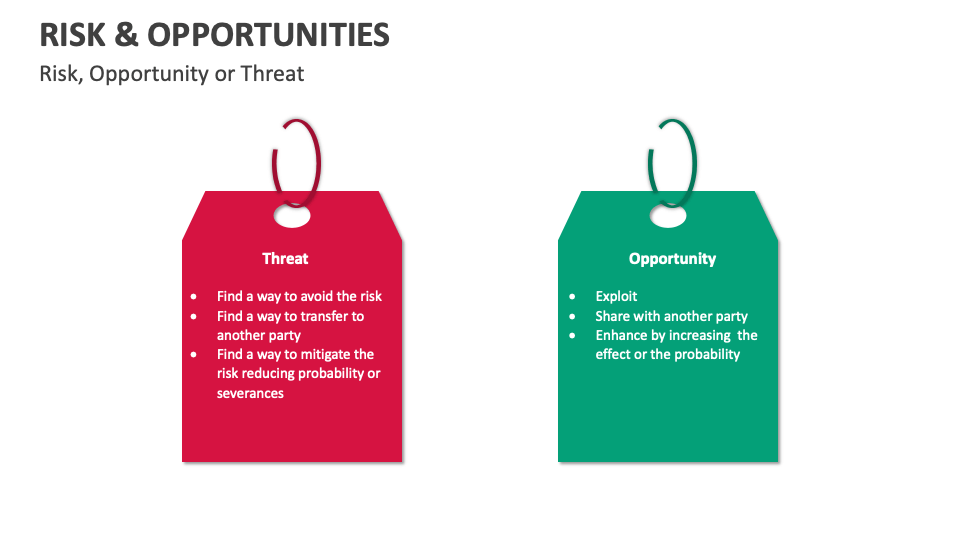 Risk and Opportunities Template for PowerPoint and Google Slides - PPT ...