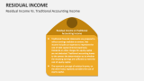 Residual Income Template for PowerPoint and Google Slides - PPT Slides