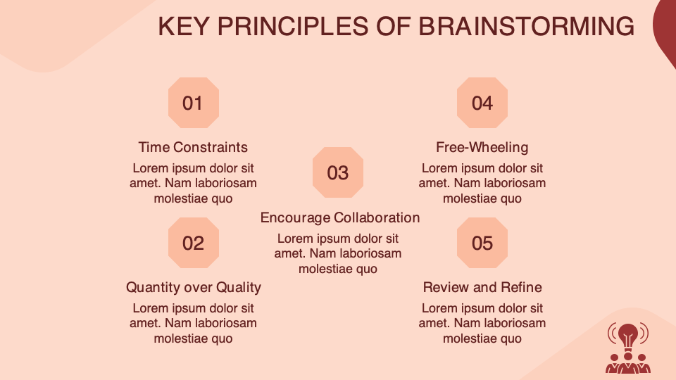 Brainstorm Session Presentation for PowerPoint and Google Slides - PPT Slides