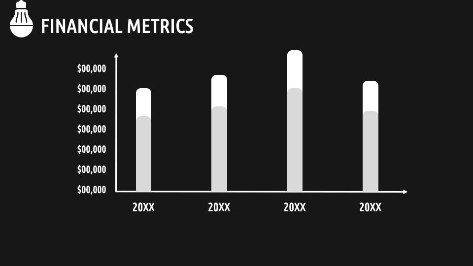 Rechargeable LED Bulb Business Plan PowerPoint and Google Slides ...