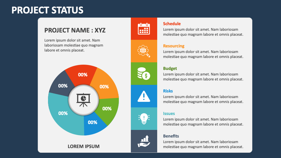 Project Status Template for Google Slides and PowerPoint - PPT Slides