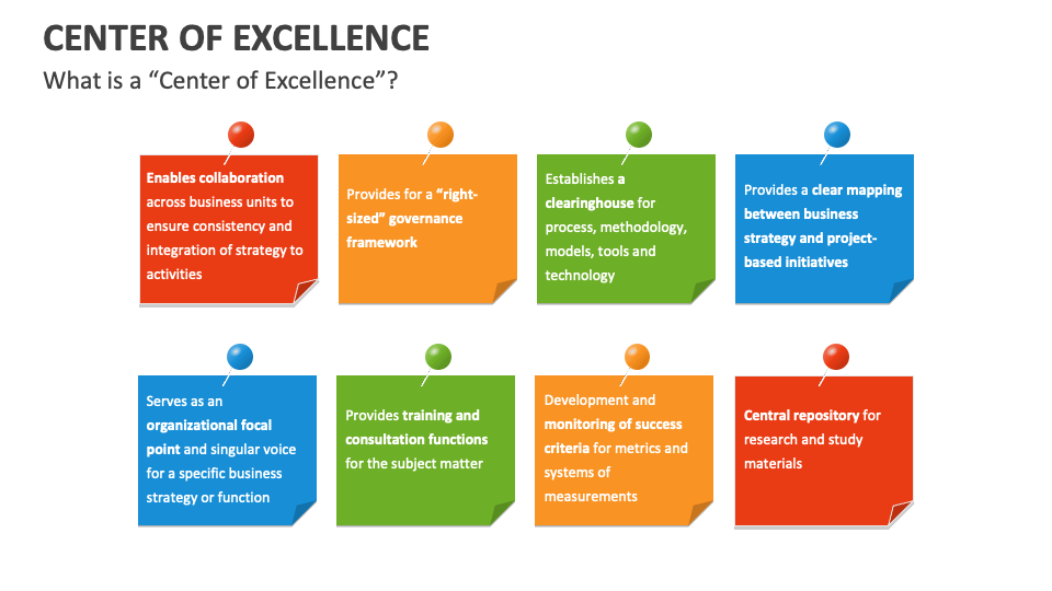 Center of Excellence Template for PowerPoint and Google Slides - PPT Slides