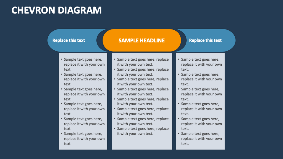 Chevron Diagram Template for PowerPoint and Google Slides - PPT Slides