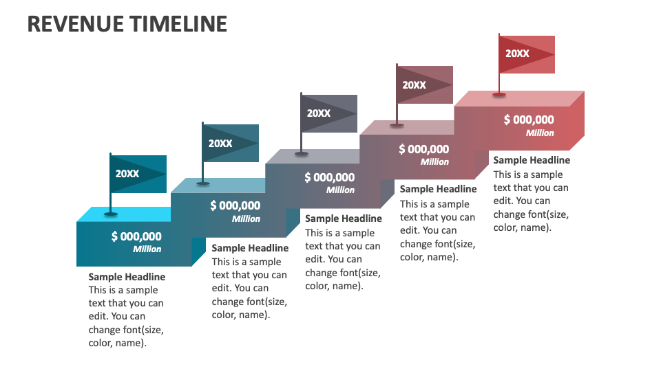 Revenue Timeline PowerPoint and Google Slides Template - PPT Slides
