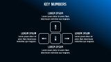 Gaming Theme for PowerPoint and Google Slides - PPT Slides