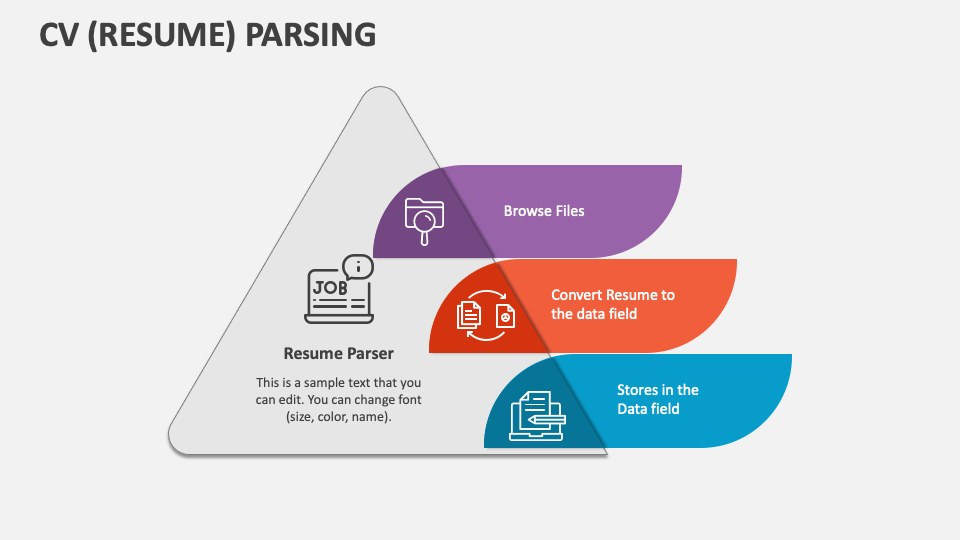 CV (Resume) Parsing PowerPoint and Google Slides Template - PPT Slides