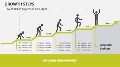 Growth Steps Template for PowerPoint and Google Slides - PPT Slides