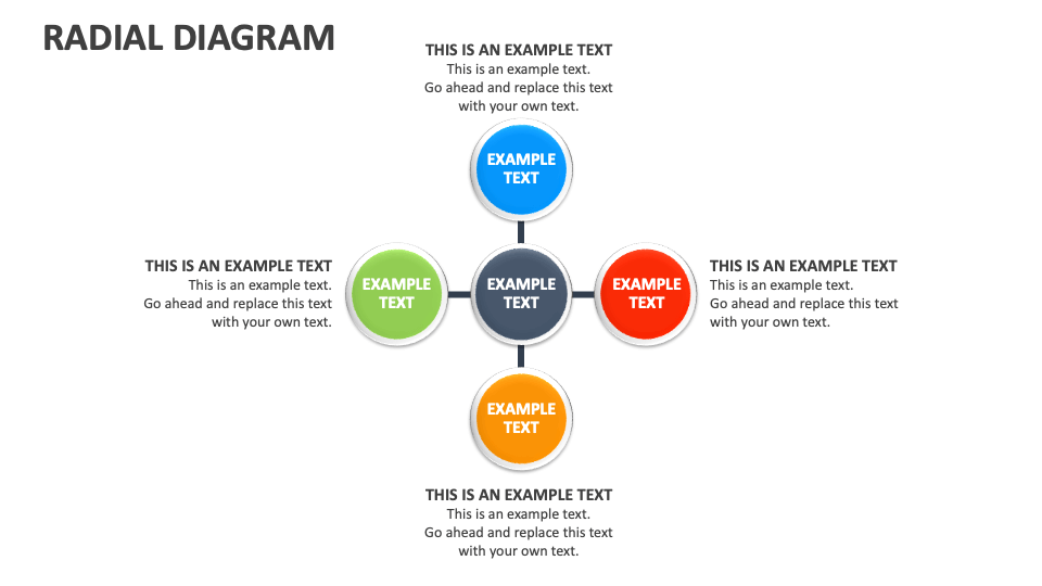 Radial Diagram Template for PowerPoint and Google Slides - PPT Slides