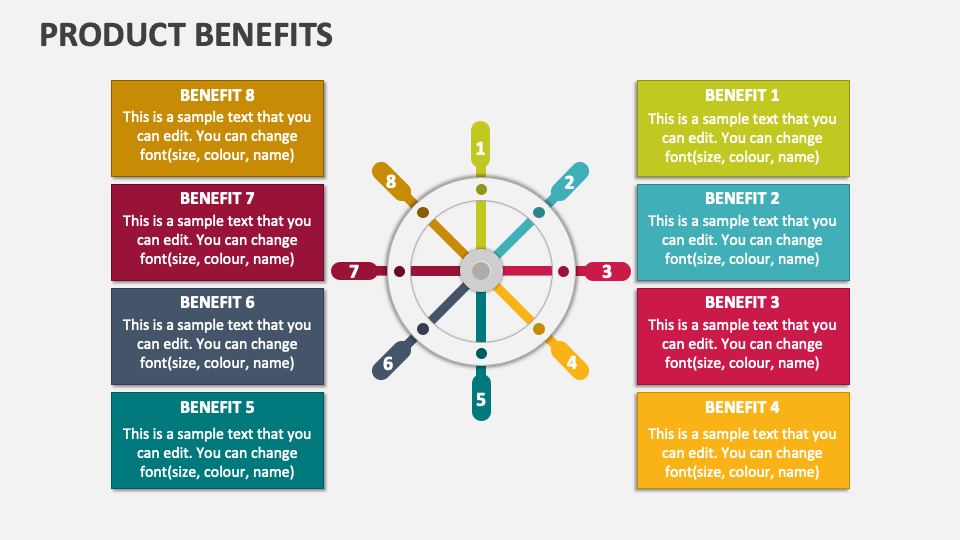 Product Benefits PowerPoint and Google Slides Template - PPT Slides