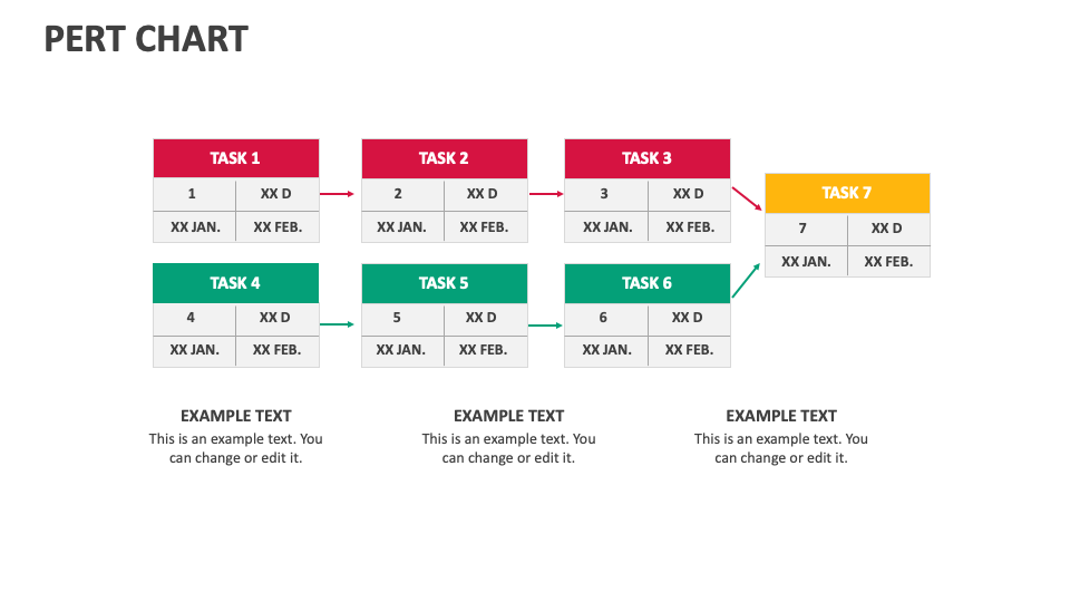PERT Chart Template for PowerPoint and Google Slides - PPT Slides
