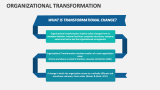Organizational Transformation Template for PowerPoint and Google Slides ...