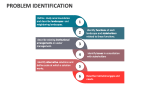 Problem Identification Template for PowerPoint and Google Slides - PPT Slides
