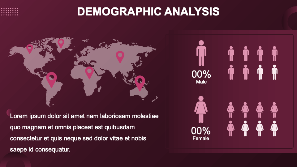 Professional Gradient Theme For Google Slides And Powerpoint