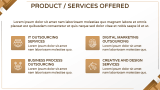 Outsourcing Presentation Template for Google Slides and PowerPoint - PPT Slides