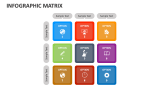 Infographic Matrix PowerPoint and Google Slides Template - PPT Slides