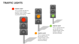 Traffic Lights Template for PowerPoint and Google Slides - PPT Slides