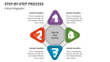 Step-by-Step Process PowerPoint and Google Slides Template - PPT Slides