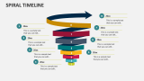 Spiral Timeline Template for PowerPoint and Google Slides - PPT Slides