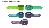 Energy Management Template for PowerPoint and Google Slides - PPT Slides