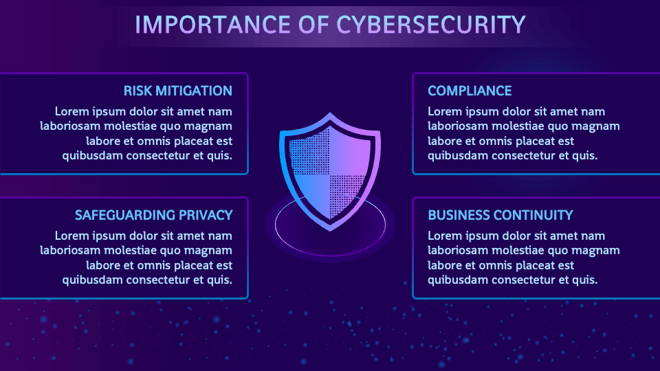 IT Security Hacker Pitch Deck for Google Slides and PowerPoint