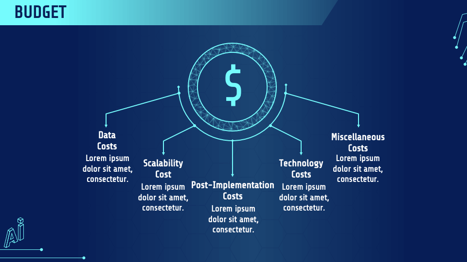 Generative AI Project Proposal PowerPoint and Google Slides Template ... Generative AI Project Proposal PowerPoint and Google Slides Template ...