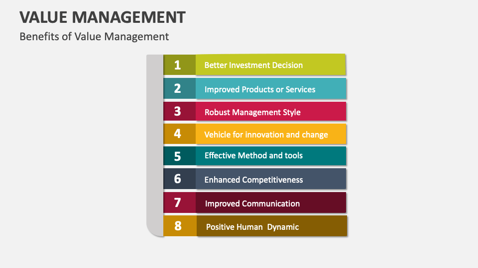 Value Management Template for PowerPoint and Google Slides - PPT Slides