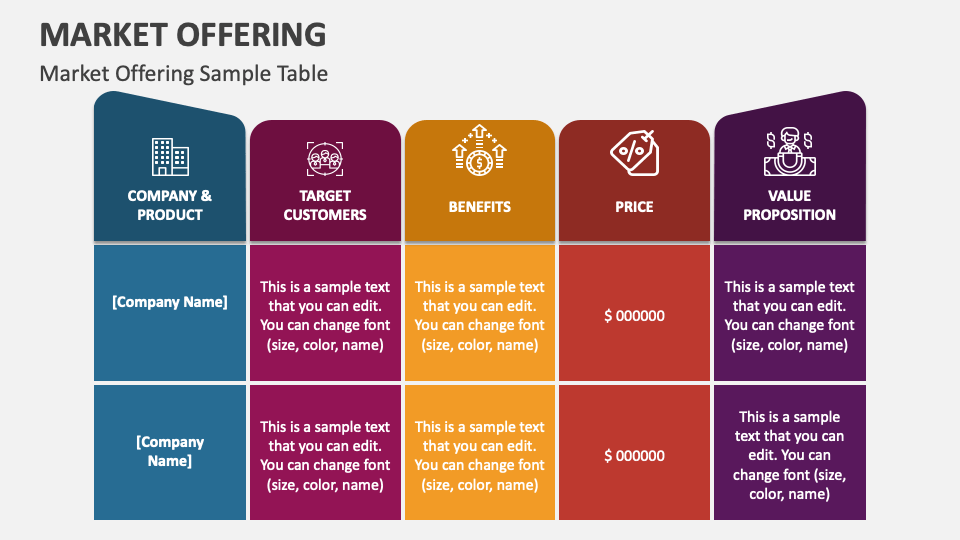 Market Offering PowerPoint and Google Slides Template - PPT Slides