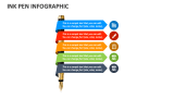 Ink Pen Infographic PowerPoint and Google Slides Template - PPT Slides