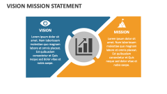 Vision Mission Statement Template for PowerPoint and Google Slides ...