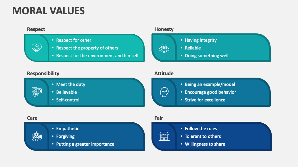Moral Values PowerPoint and Google Slides Template - PPT Slides