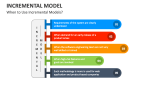 Incremental Model PowerPoint and Google Slides Template - PPT Slides