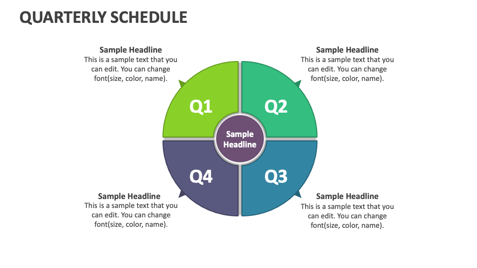 Quarterly Schedule PowerPoint and Google Slides Template - PPT Slides