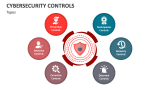 Cybersecurity Controls PowerPoint and Google Slides Template - PPT Slides