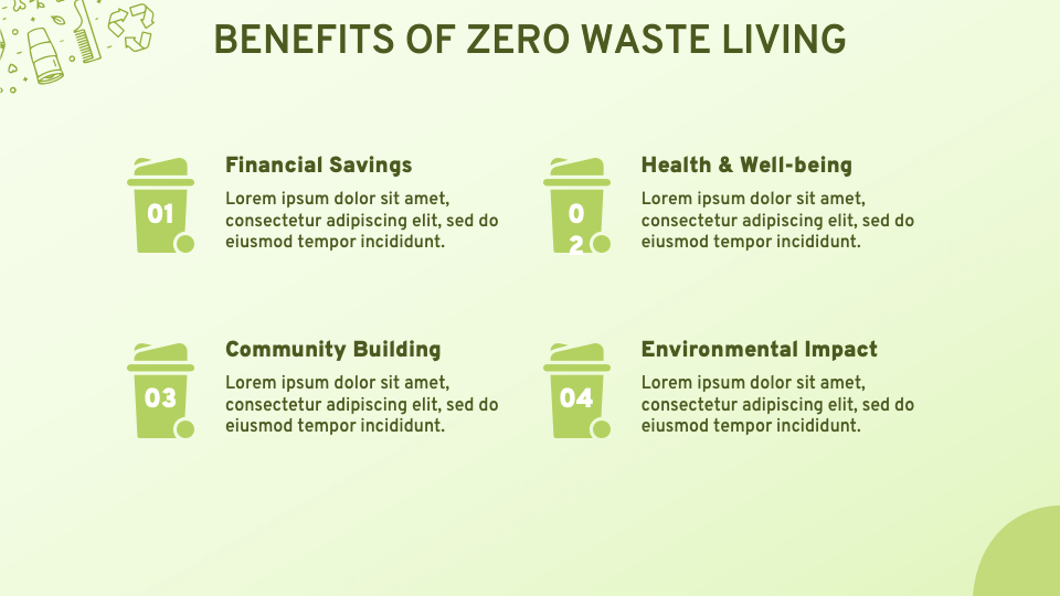 Zero Waste Living PowerPoint and Google Slides Template - PPT Slides