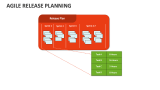 Agile Release Planning Template for PowerPoint and Google Slides - PPT ...