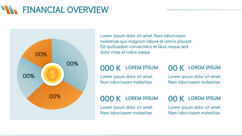 Startup Theme for PowerPoint and Google Slides - PPT Slides