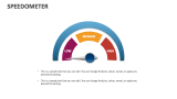 Speedometer Template for PowerPoint and Google Slides - PPT Slides