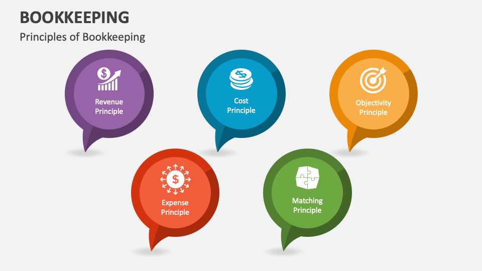 Bookkeeping PowerPoint and Google Slides Template - PPT Slides