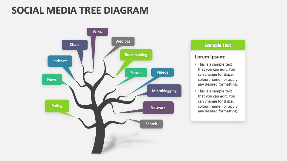 Social Media Tree Diagram Template for PowerPoint and Google Slides ...