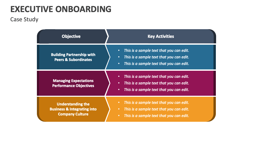 Executive Onboarding PowerPoint and Google Slides Template - PPT Slides