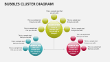 Bubbles Cluster Diagram for PowerPoint and Google Slides - PPT Slides
