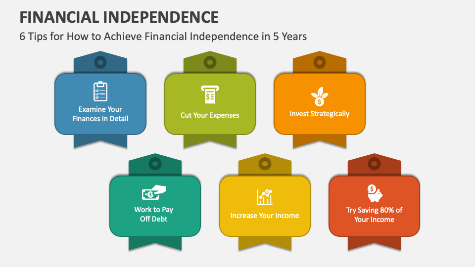 Financial Independence PowerPoint and Google Slides Template - PPT Slides