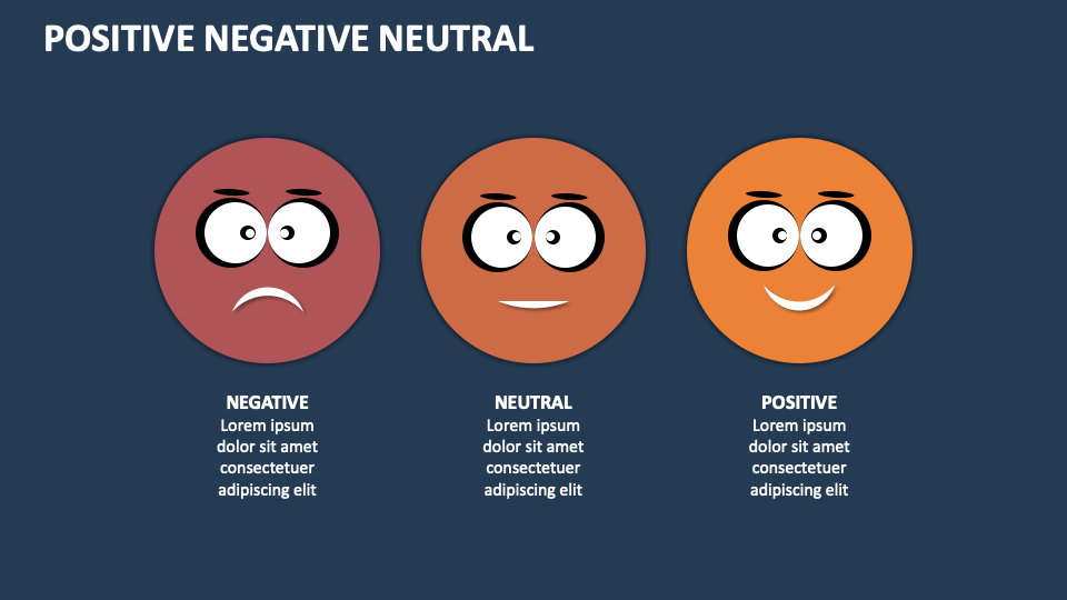Positive Negative Neutral PowerPoint and Google Slides Template - PPT ...