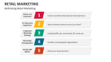 Retail Marketing Template for PowerPoint and Google Slides - PPT Slides