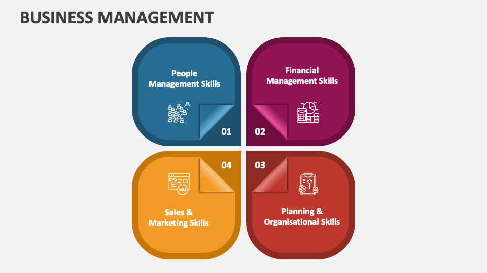 Business Management PowerPoint and Google Slides Template - PPT Slides