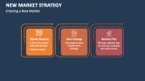 New Market Strategy PowerPoint and Google Slides Template - PPT Slides