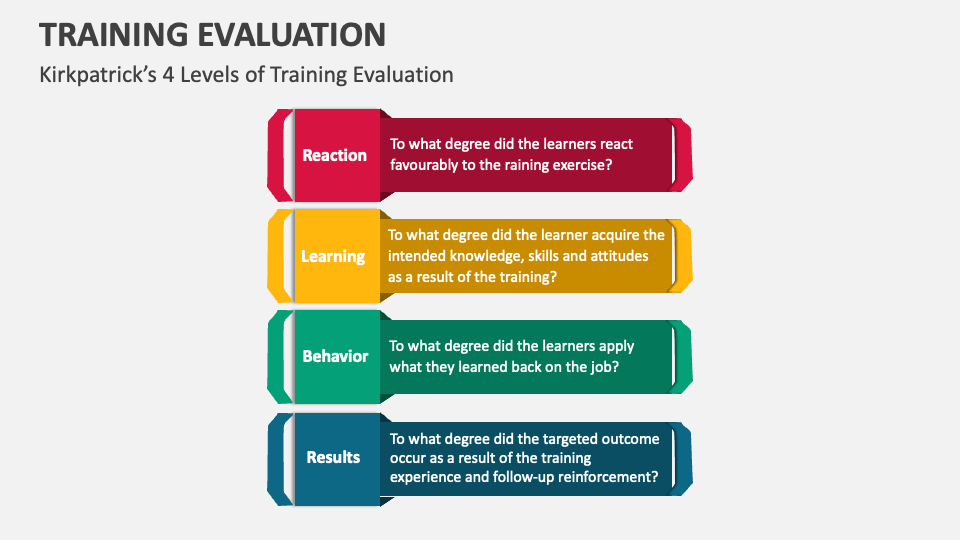 Training Evaluation Template for PowerPoint and Google Slides - PPT Slides