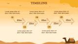 Desert Safari Presentation Theme for PowerPoint and Google Slides - PPT ...