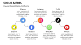 Social Media Template for Google Slides and PowerPoint - PPT Slides